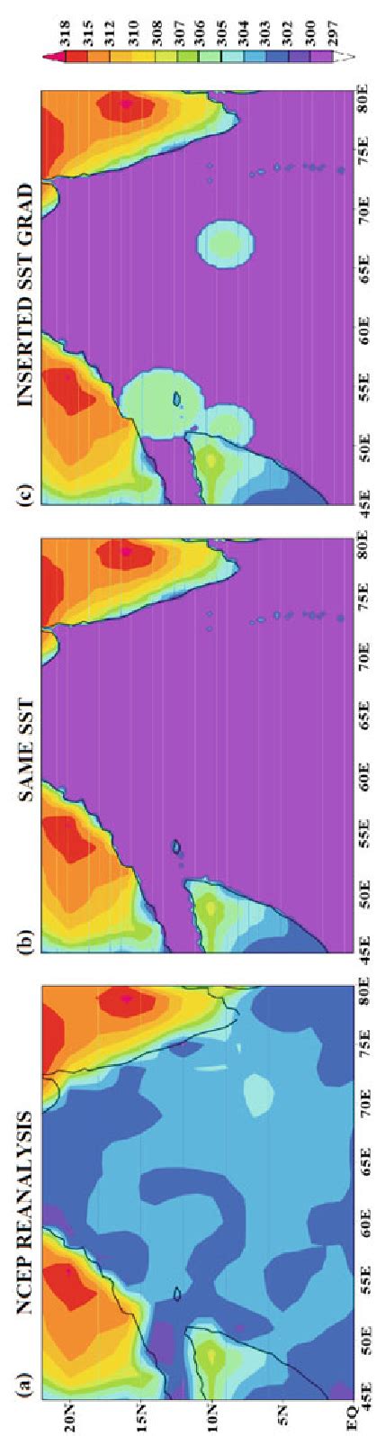 The Sea Surface Temperature °k Obtained From A Ncep Ncar Download Scientific Diagram