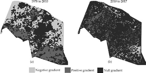 Class Gradient Classification In The Density Variable A Between 1978
