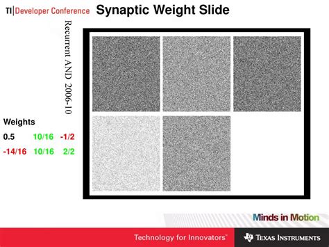 PPT DLP Driven Optical Neural Network Results And Future Design PowerPoint Presentation