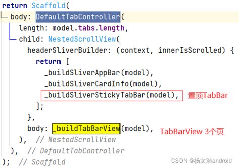 Flutter Scrollview滑动置顶bugflutter Tabbarview 滑动bug Csdn博客