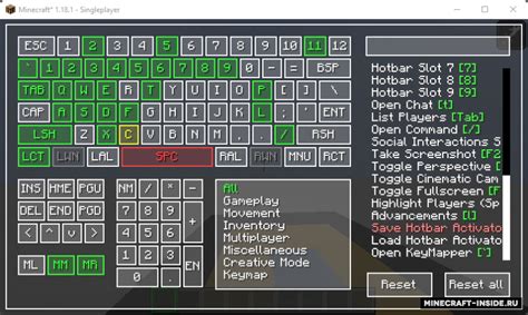 Keymap 1 19 2 1 18 2 1 17 1 Моды для Майнкрафт Minecraft Inside
