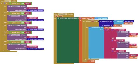 Need Help Regarding Firebase 149 By Spicy Topics Mit App Inventor