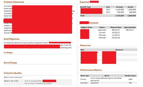 C Unable To Generate Second Table In Ppt Report Using Openxml