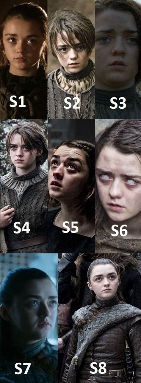 Arya Stark Season 1 To 8 Viral Gala