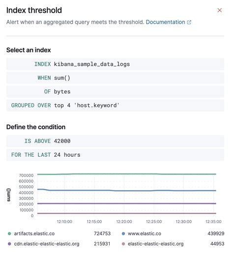 create and manage rules kibana guide [7 17] elastic