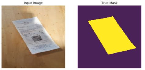 Improving Performance Of Image Segmentation With Conditional Random