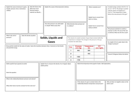 Solids Liquids And Gases Igcse Revision Broadsheet With Answers