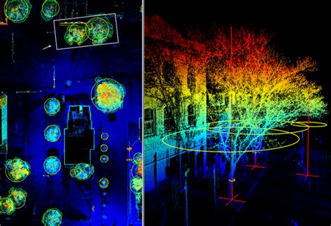 Trimble Announces New Versions Of Ecognition Software For Photogrammetry And Remote Sensing