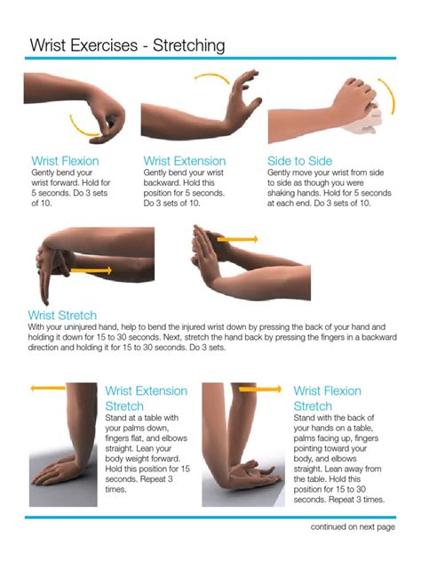 Wrist Flexion And Extension Exercises