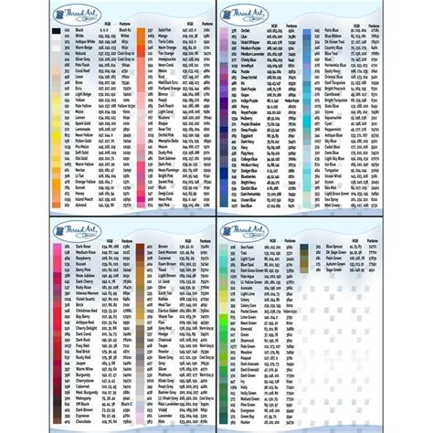 Janome Thread Conversion Chart 100 Colors Polyester Machine Embroidery