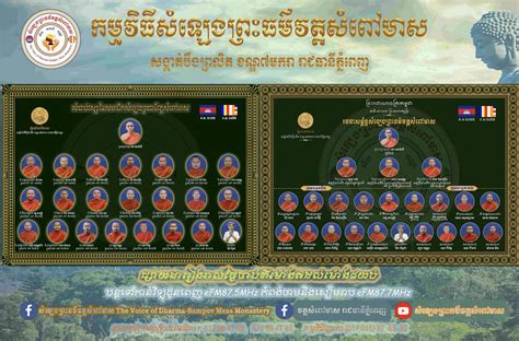 នួន សម្បត្តិ ធម្មធរោ 🌹🌹🌹🙏🌹🌹🌹 ព្រះត្រៃបិដកលេខ ១៦ មហាបទេស ៤ ប្រការ