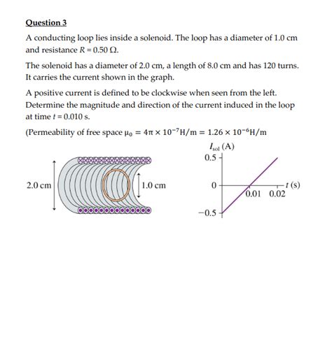 solved question 3 a conducting loop lies inside a solenoid