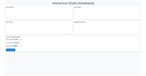 Custom Chart Creator Free Html Bootstrap Component
