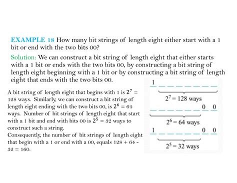 Solution 2 Subtraction Division Rules Tree Diagram Studypool