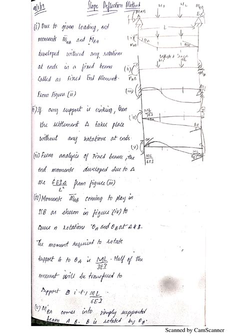 SOLUTION Structural Analysis Studypool