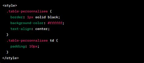 Comment Créer Un Tableau Html Tuto Faq