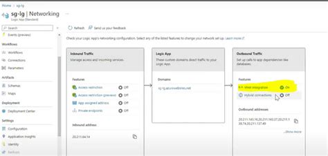 Azure Standard Logic App With Secured Private Storage Account Sri Gunnala