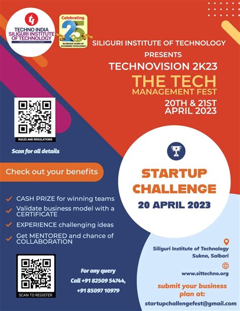 Dr Anirban Nandy On Linkedin Startupchallenge Youngsters Contact