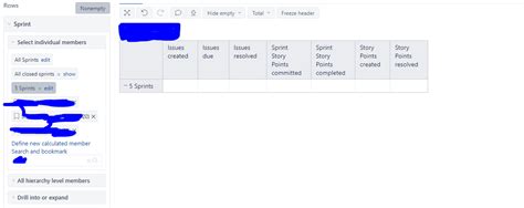 Need Calculation Syntax For A Few Measures Questions And Answers Eazybi Community