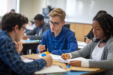 Student Centered Activity Examples For Teaching Strategies