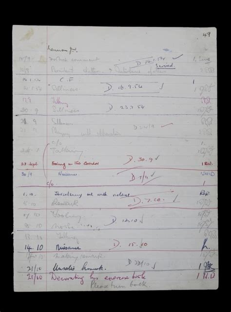 John Lennon School Detention Sheet