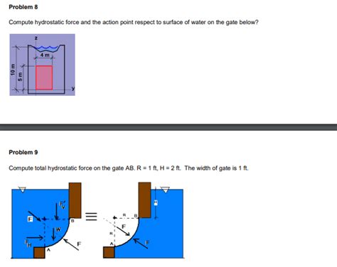 Solved Problem Compute Hydrostatic Force And The Action Chegg