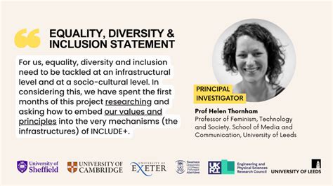 Equality Diversity And Inclusion Statement Include