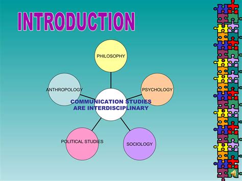 Symbolicinteractionpart1of3 Ppt