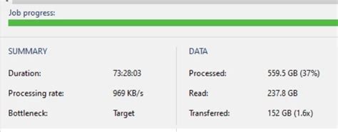 Extreme Slow Backup Veeam Community Resource Hub