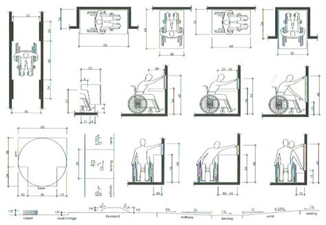 Ada Review H And H Codes