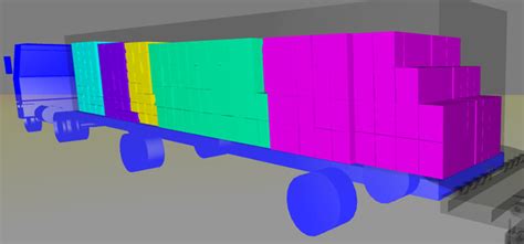 Research On The Integration Of Automated Loading System And High Bay