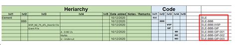 Vba Excel How To Concatenate Cells Following A Pattern Cells Are
