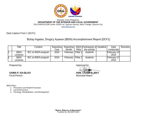 Data Capture Form 1 February Pdf