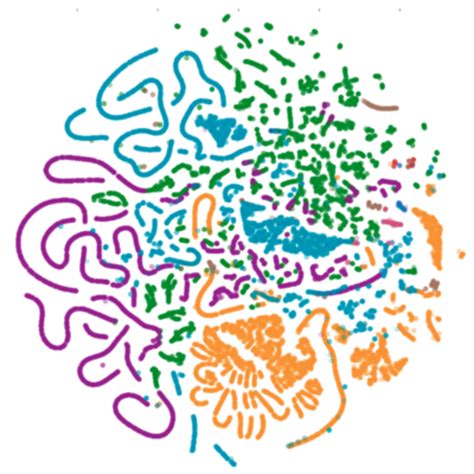 Kyoto 2015 Intrusion Detection Dataset Kaggle