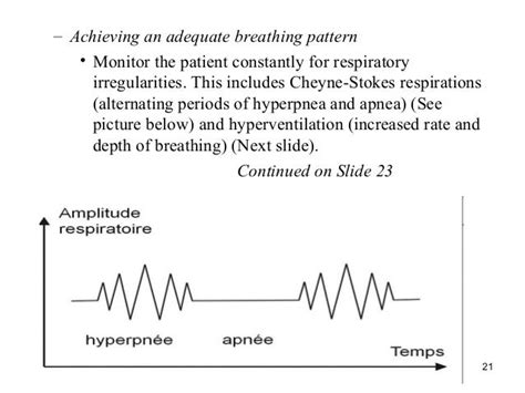 Increased Intracranial Pressure
