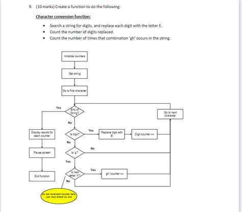 Solved Solve The Given Question In C Prgramming