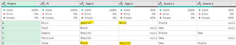 Countrows Based On Two Disconnected Tables Containsstringfind Dax