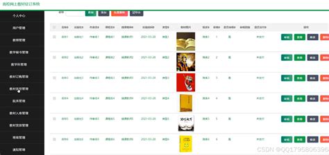 基于java Jsp Ssm高校网上教材征订管理系统 Csdn博客