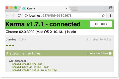 Angular Testing W Resource