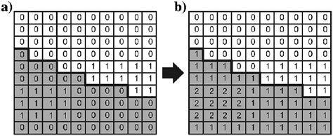 A An Assumed Binary Label List Generated By A Binary Minimization In Download Scientific