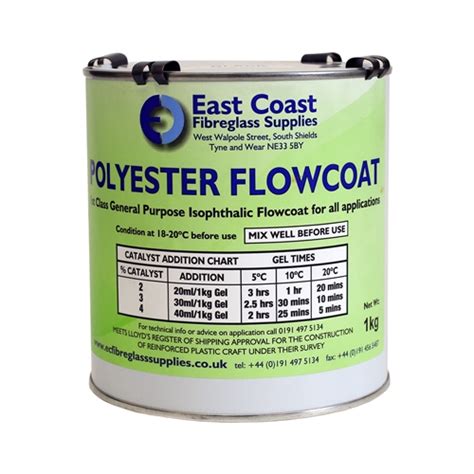 Gelcoat And Flowcoat Pro Quality Fast Delivery Ecf