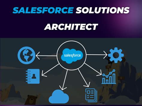 A Salesforce Solutions Architect Upwork