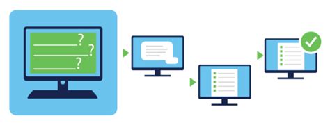 Office Developer Tools Visual Studio