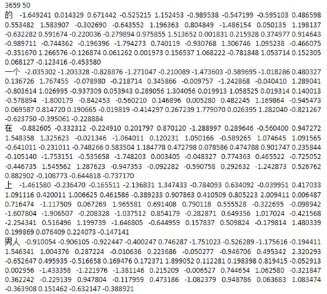 使用glove训练中文词向量glove 中文词向量 Csdn博客