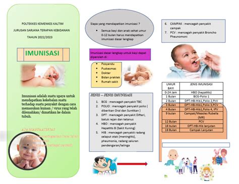 Leaflet Imunisasi Pdf