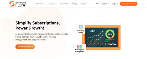 Best Recurring Billing Software For 2024 Free And Paid