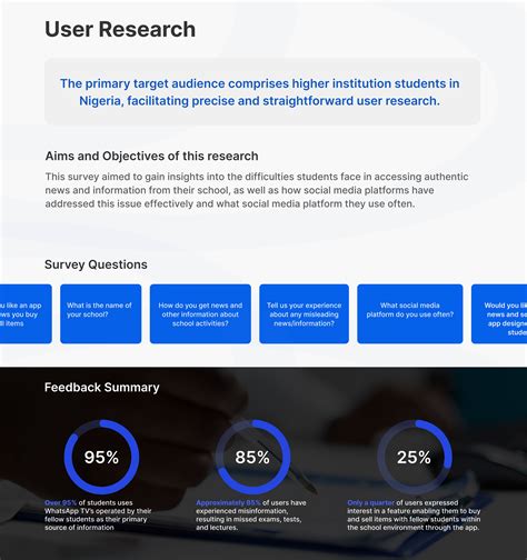 Vico App Case Study Behance