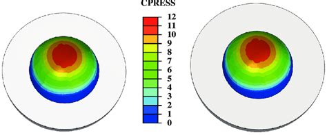 Contour Plots Of The Predicted Contact Pressures Mpa On The Bearing
