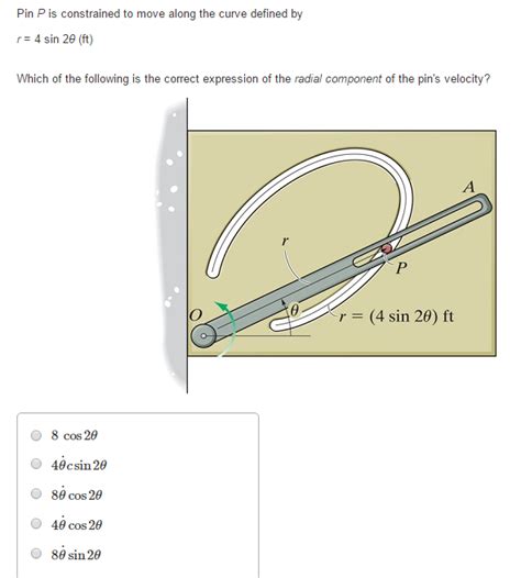 solved pin p is constrained to move along the curve defined
