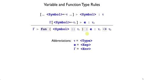 Shplait Type 4 Functionstype Rules For Functions Youtube